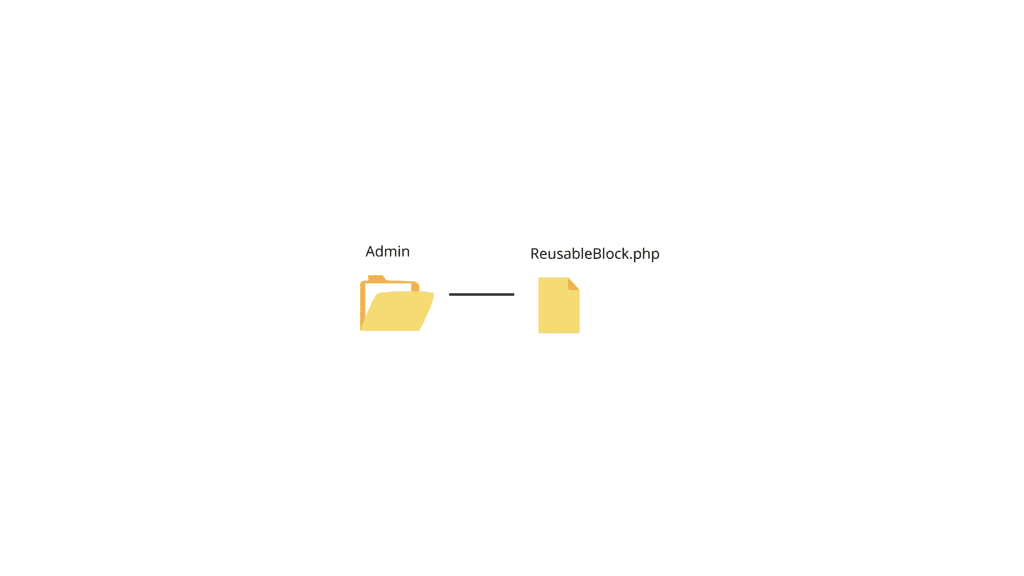 Reusable Blocks Menu in WP Admin